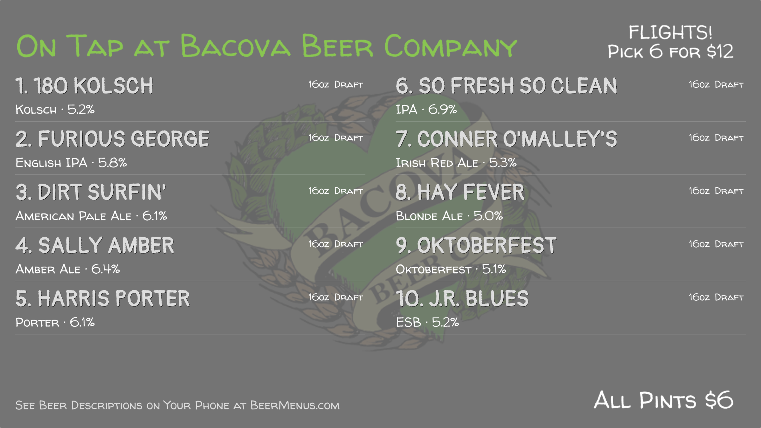 Create a digital beer menu with one click