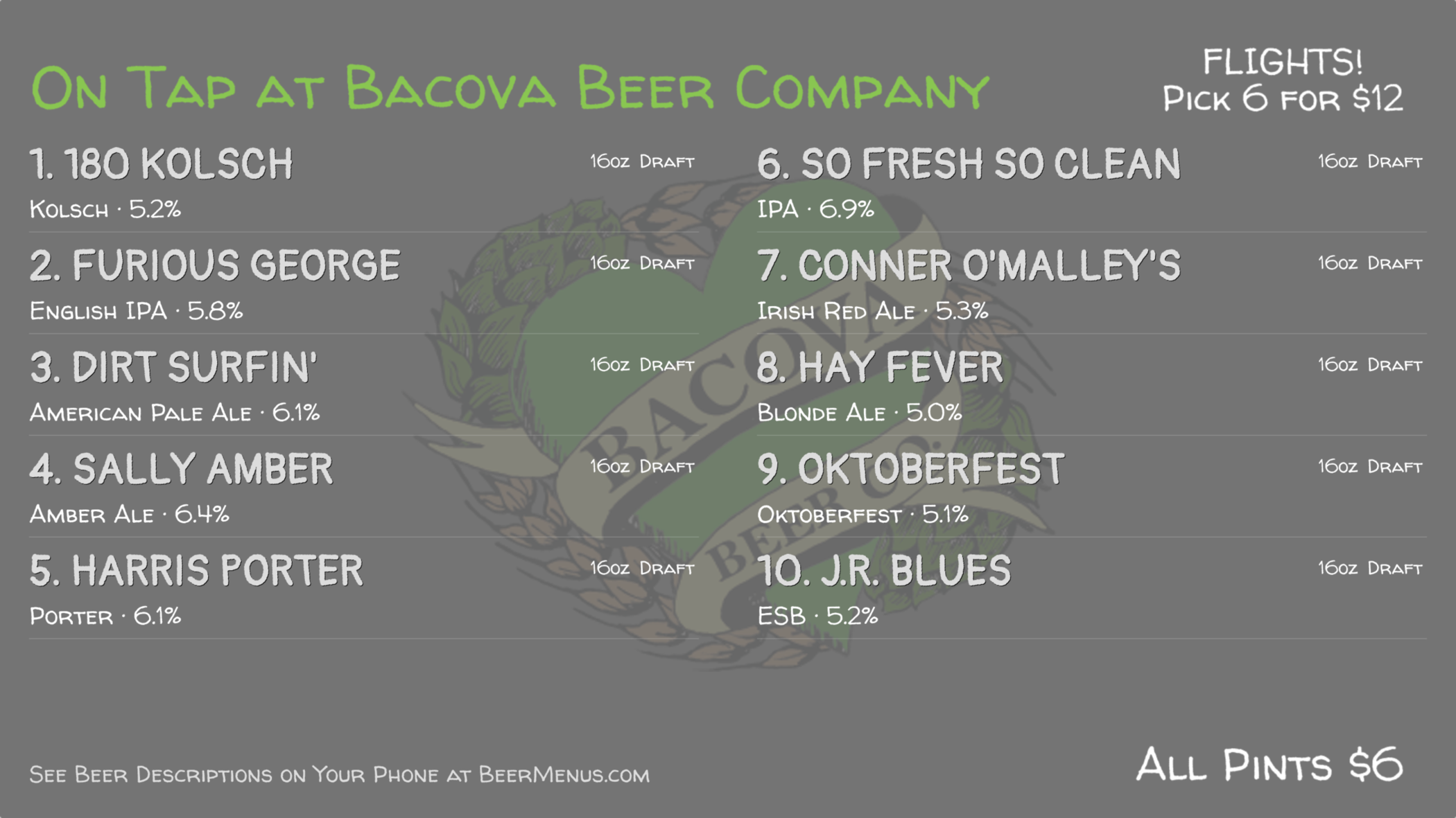 Create a digital beer menu with one click