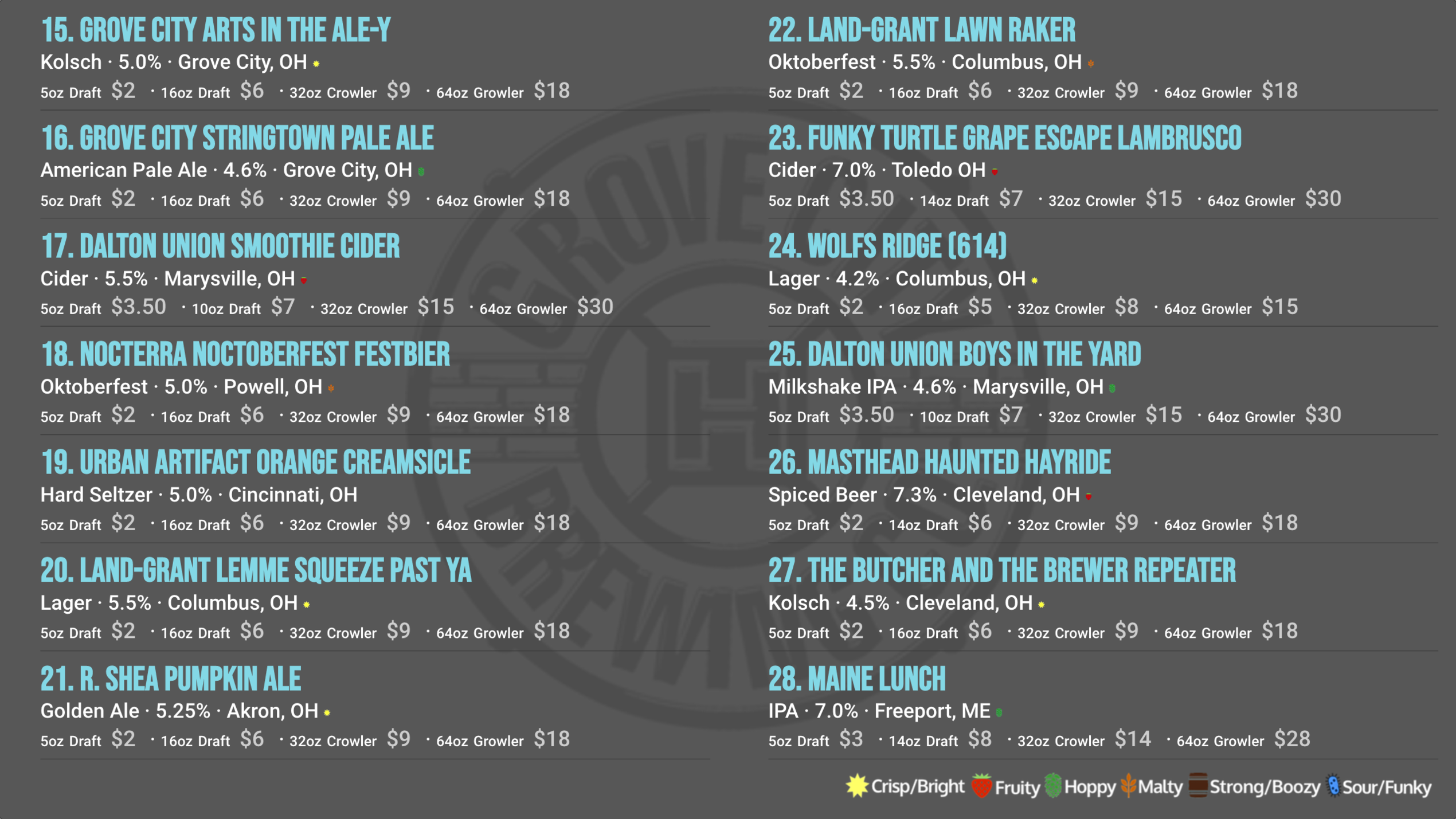 Create a digital beer menu with one click