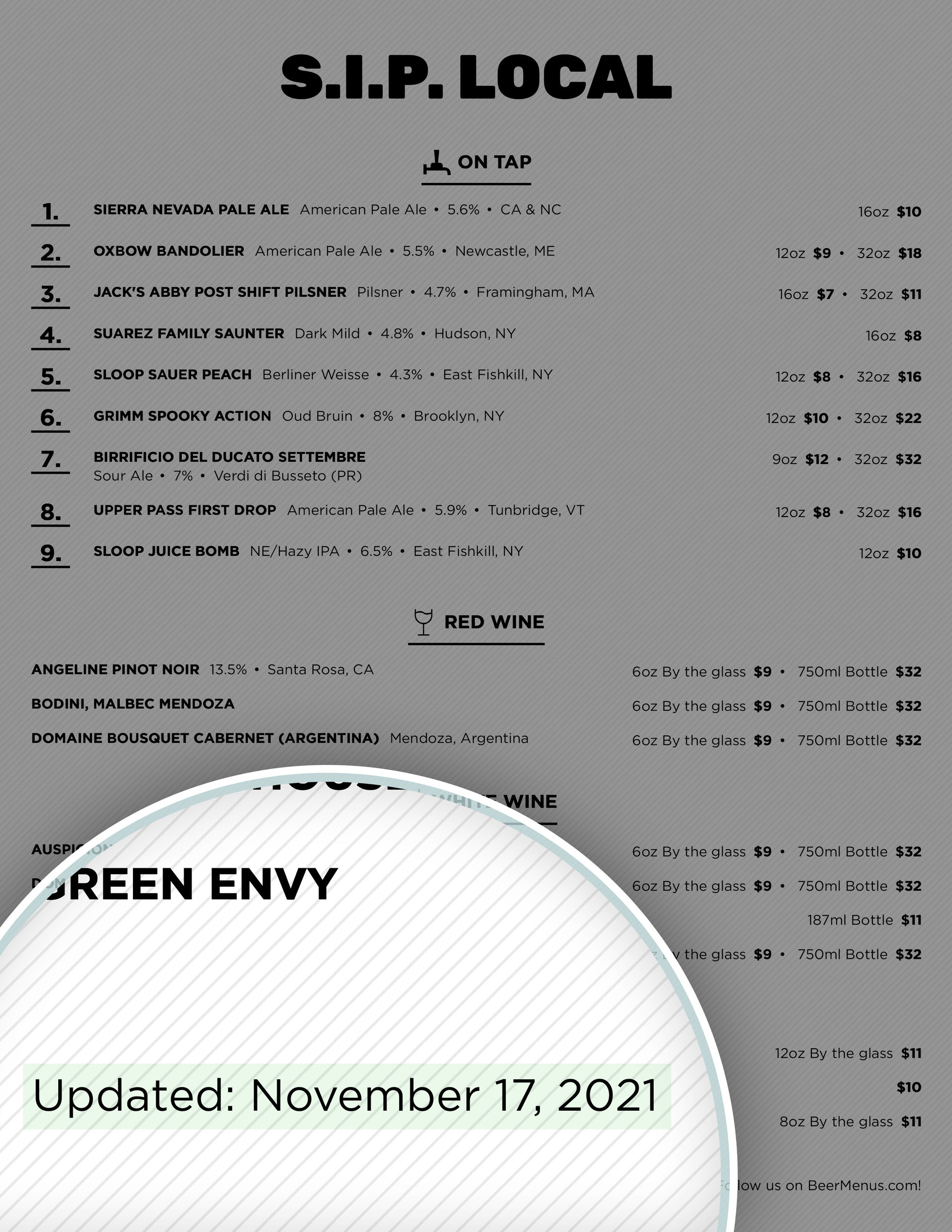 11 beer menu ideas for bars and restaurants