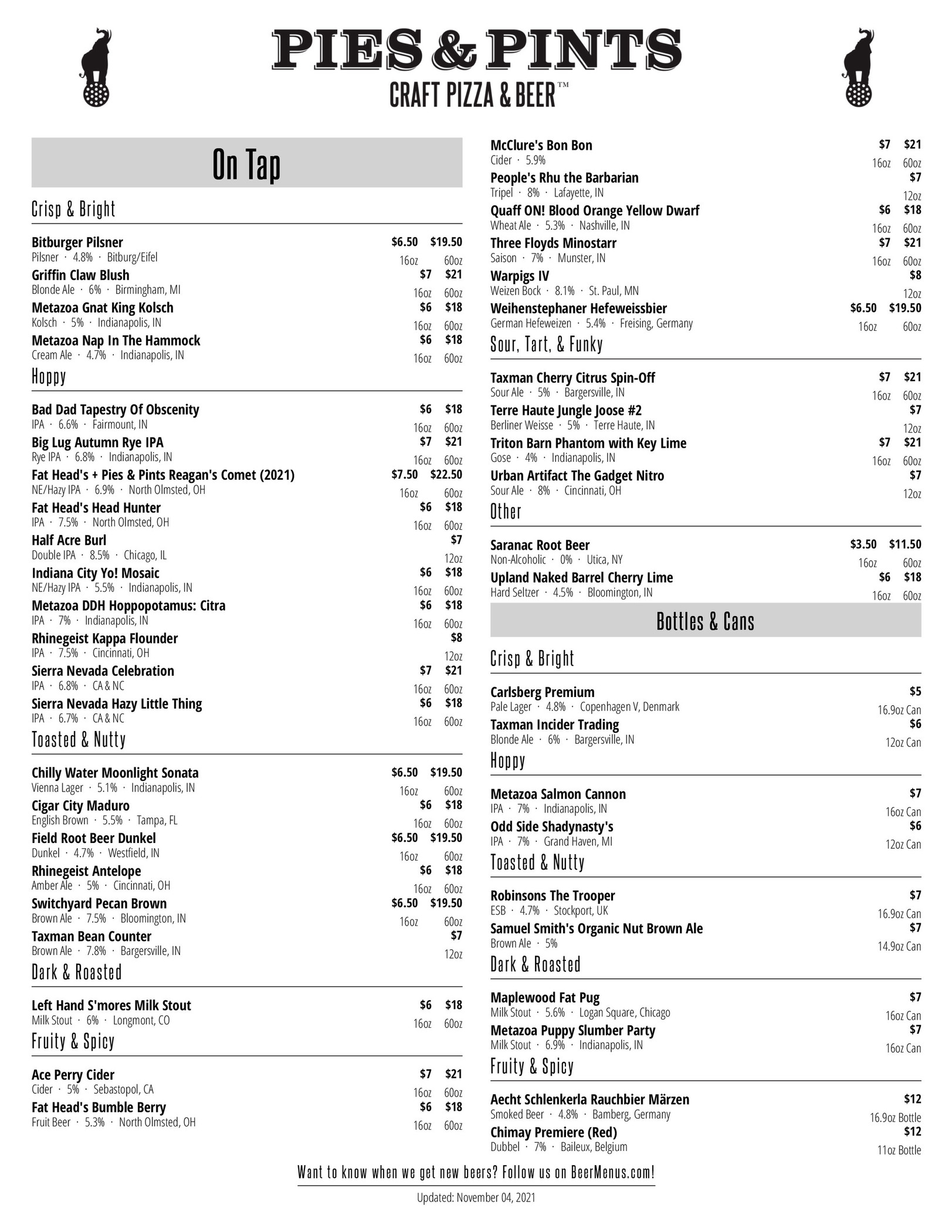 Create a digital beer menu with one click