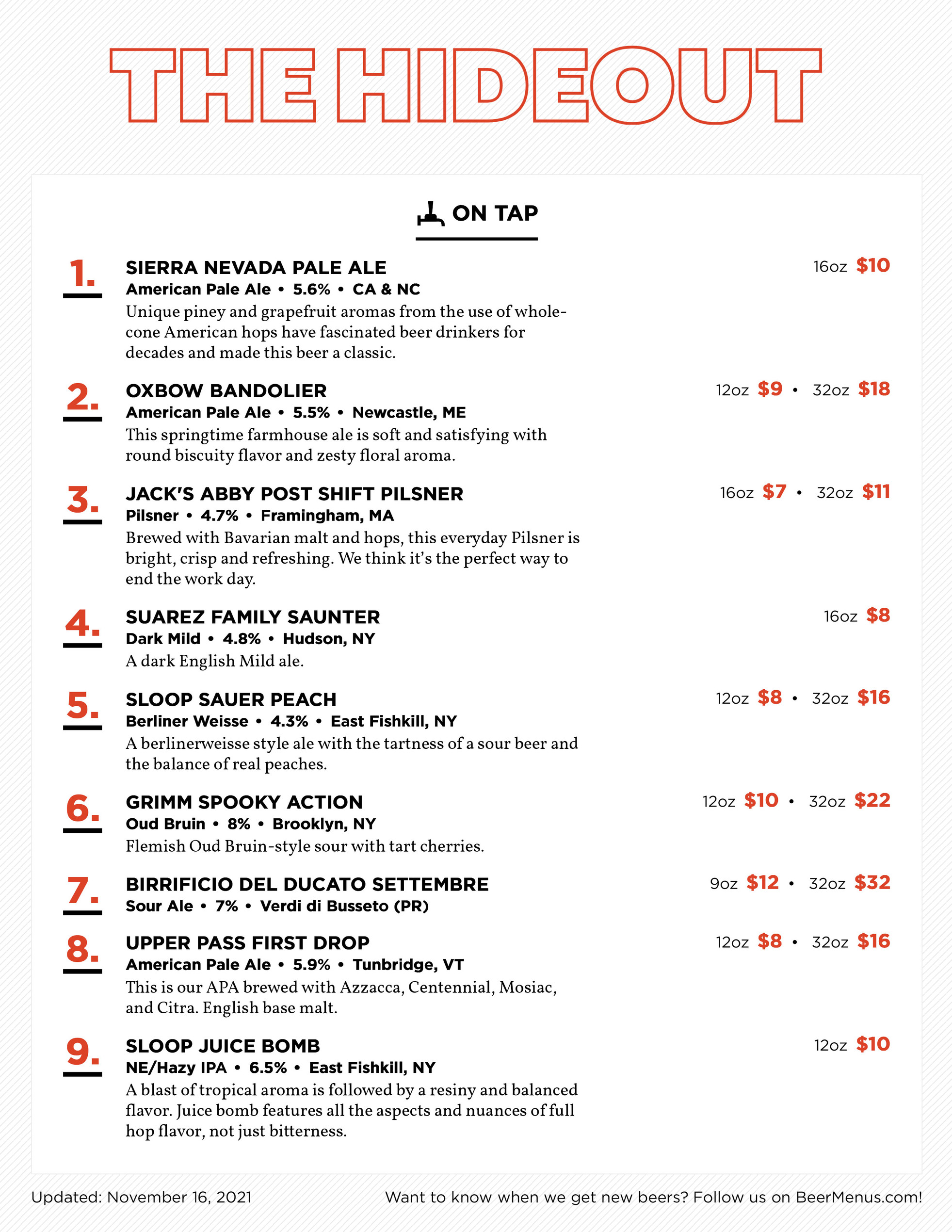 Untappd for Business: The Definitive Guide